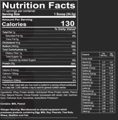 REDCON 1 ISOTOPE 100% WHEY ISOLATE PROTEIN - Fitflex
